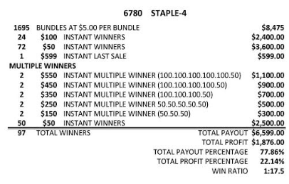 Y - Jar/Paper Pull Tab Tickets - 6780 Ultimate Aces (Stapled) *In Stoc ...