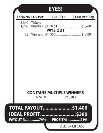 Y - Jar/Paper Pull Tab Tickets - 5340 Eyes *In Stock – Lucky Duck Novelty