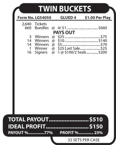 Y - Jar/Paper Pull Tab Tickets - 2640 Twin Buckets *In Stock – Lucky ...